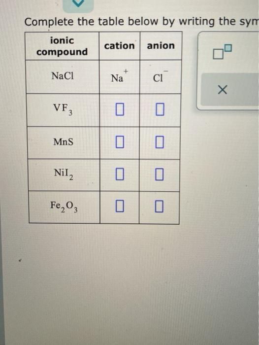 Solved Complete the table below by writing the sym ionic | Chegg.com