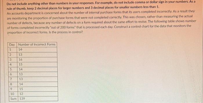 Solved Do not include anything other than numbers in your | Chegg.com
