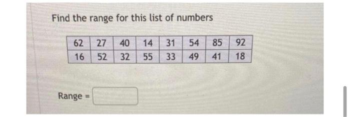 Solved Find the range for this list of numbers | Chegg.com