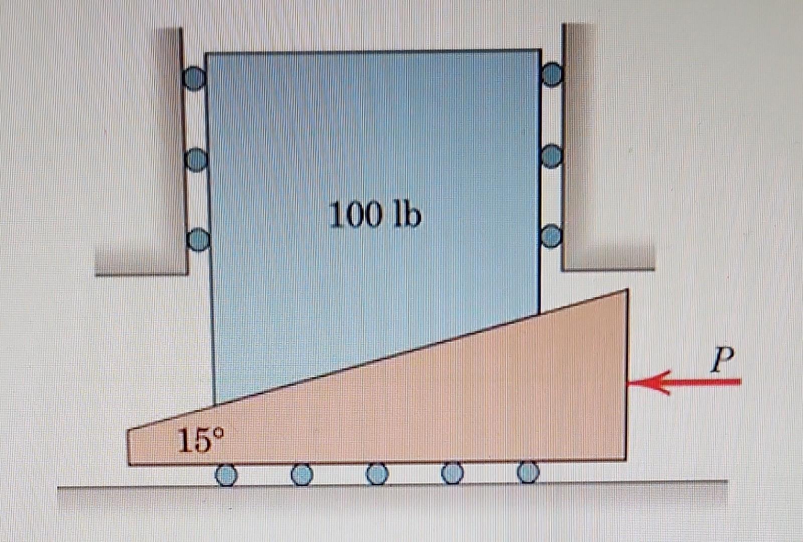 Solved The coefficient of static friction between the 100-lb | Chegg.com