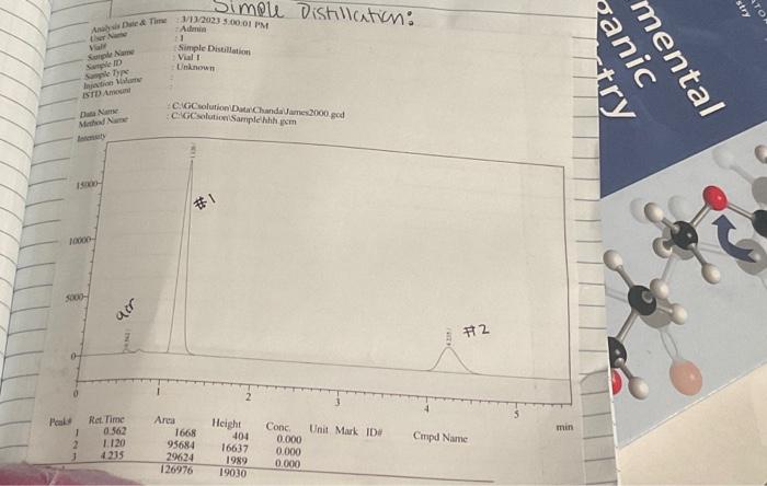 Solved How do i calculate the resolution of a gas | Chegg.com