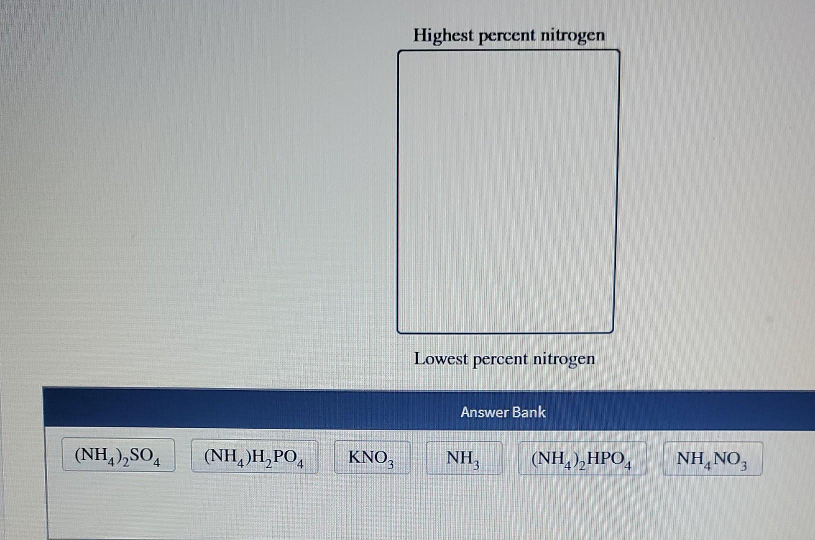 Solved Lowest percent nitrogen | Chegg.com