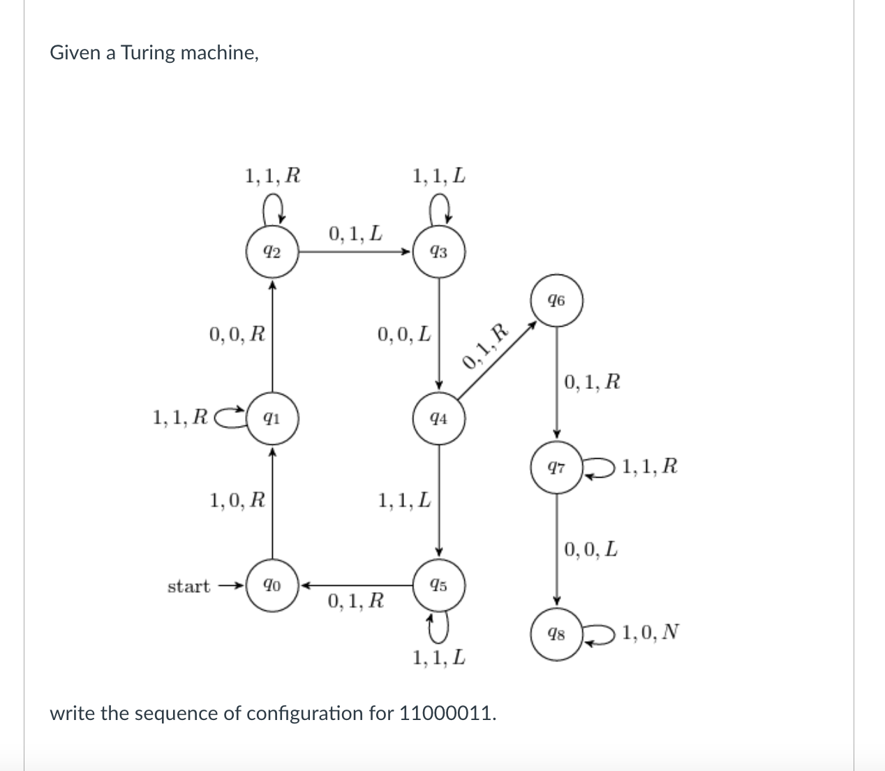 Solved Given a Turing machine,write the sequence of | Chegg.com