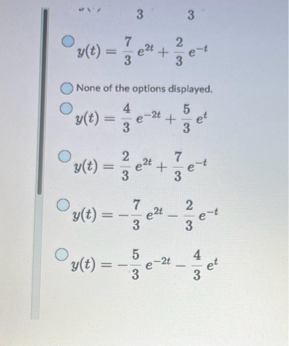 Solved Find the solution y(t) of the initial value problem | Chegg.com