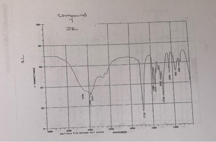 Solved what is the formula structure for compound C3H6O2? | Chegg.com