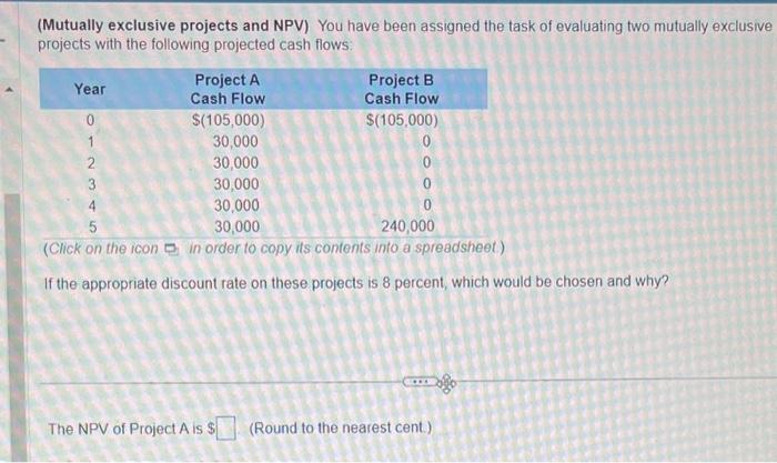 Solved (Mutually exclusive projects and NPV) You have been | Chegg.com