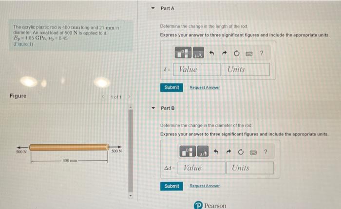 Solved The acrylic plastic rod is 400 mm long and 21 mm in | Chegg.com