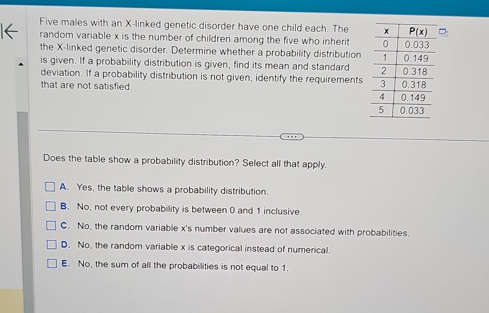 Solved Five males with an X-linked genetic disorder have one | Chegg.com