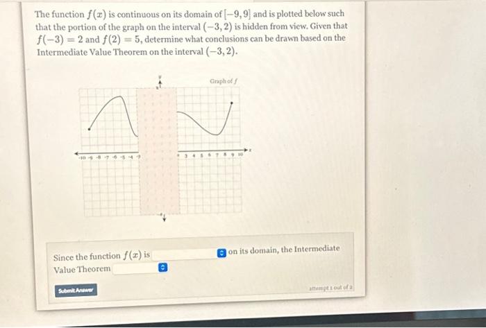 Solved The function f(x) is continuous on its domain of | Chegg.com
