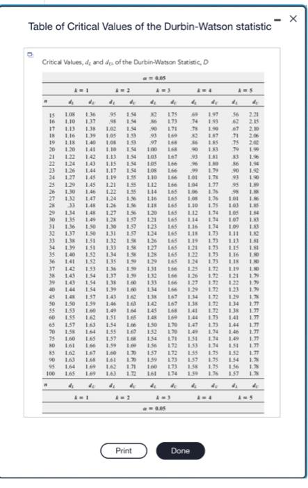 Solved What is the relationship between the price of crude | Chegg.com