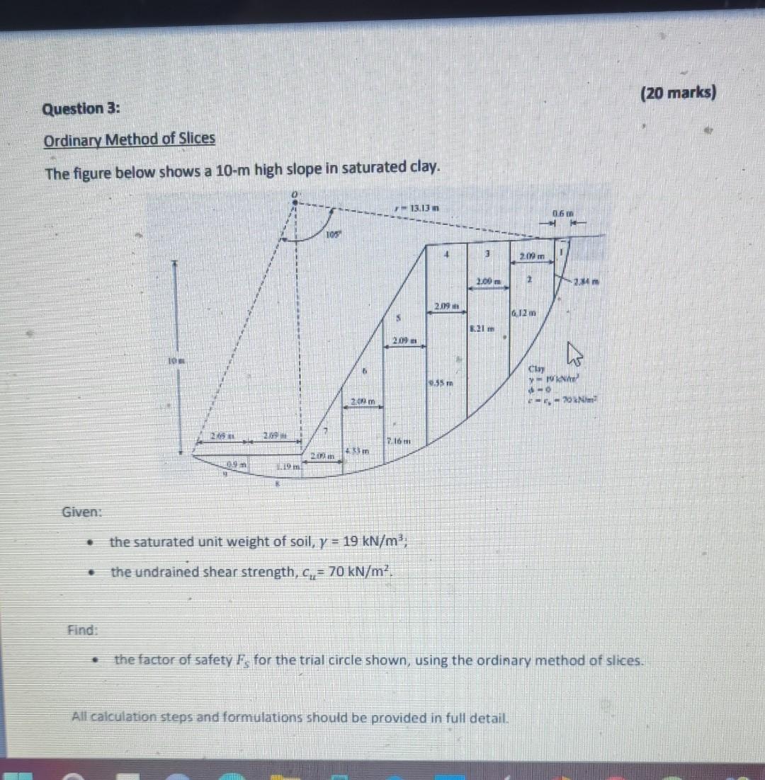 Question 3: Ordinary Method of Slices The figure | Chegg.com