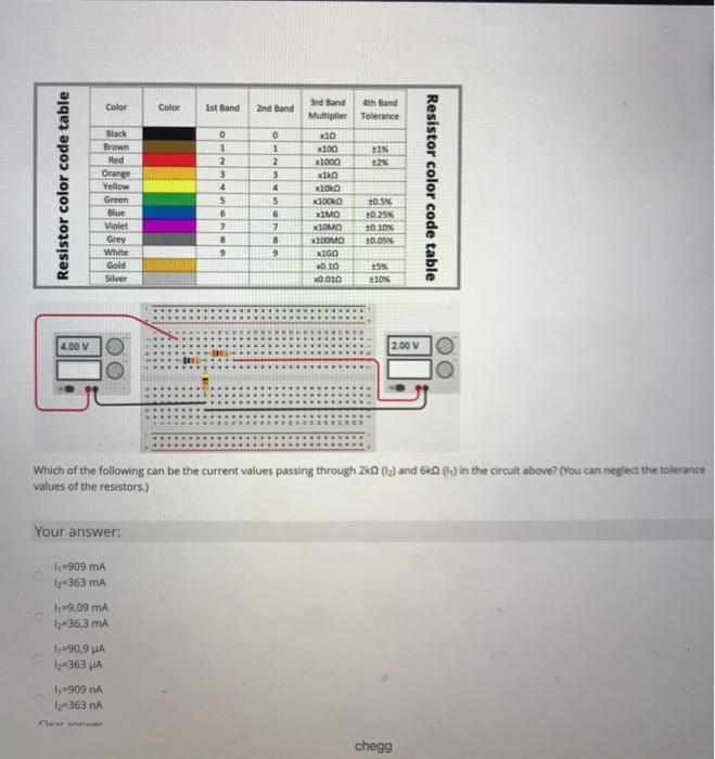 Solved Color Color Ist Band 2nd Band 3rd Band Multiplier 6th | Chegg.com