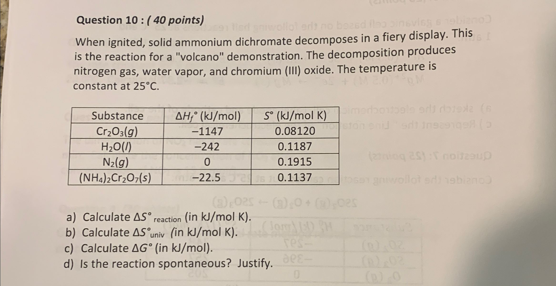 Solved Question points)When ignited, solid ammonium | Chegg.com