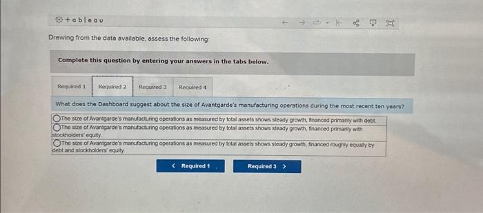 Solved Tableau Dashboard Activity 10-1 Analyze Asset | Chegg.com
