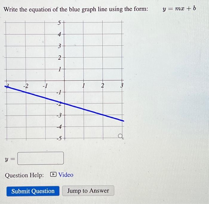 Solved Write the equation of the blue graph line using the | Chegg.com Solved Write the equation of the blue graph line using the | Chegg.com