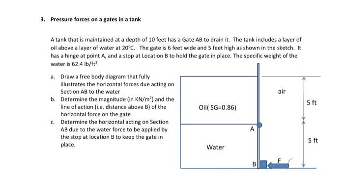 Solved A tank that is maintained at a depth of 10 feet has a | Chegg.com