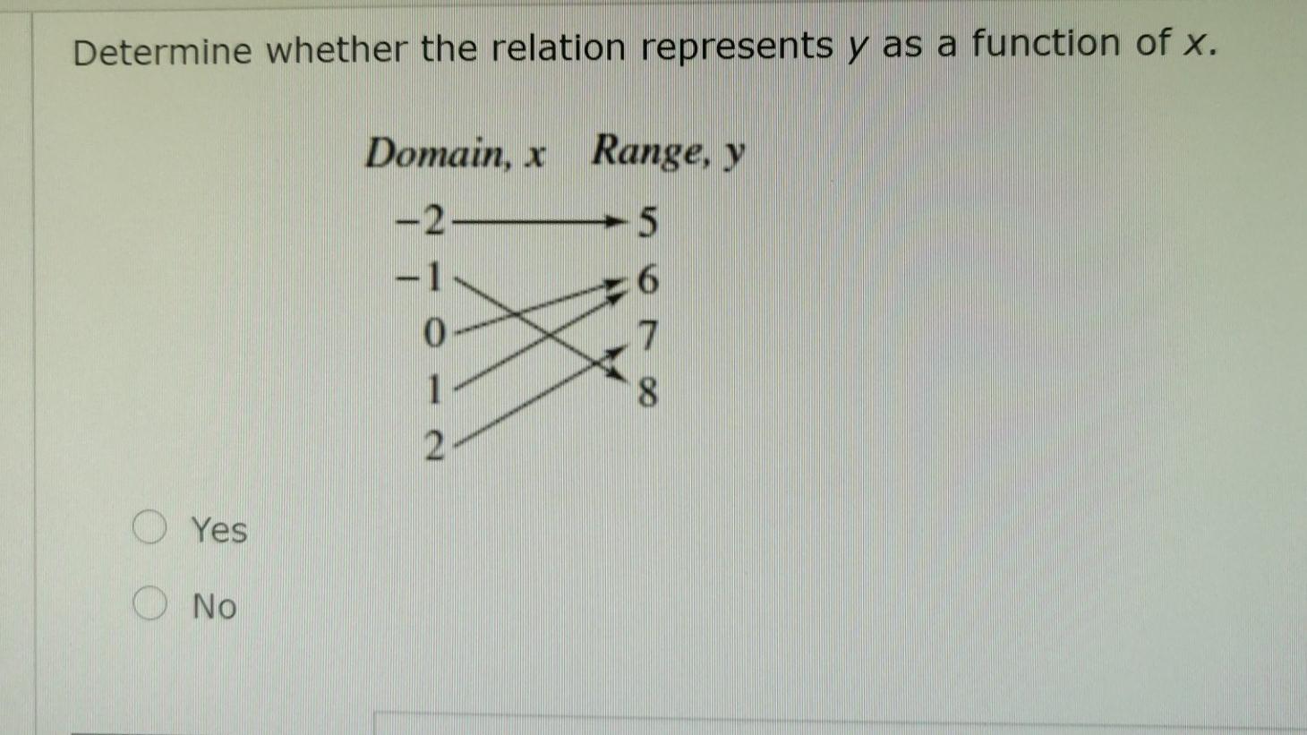 Solved Determine Whether The Relation Represents Y As A