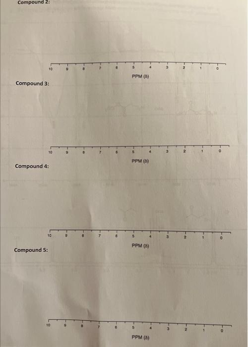 Solved 2. Fill in the following information: Compt Compou | Chegg.com