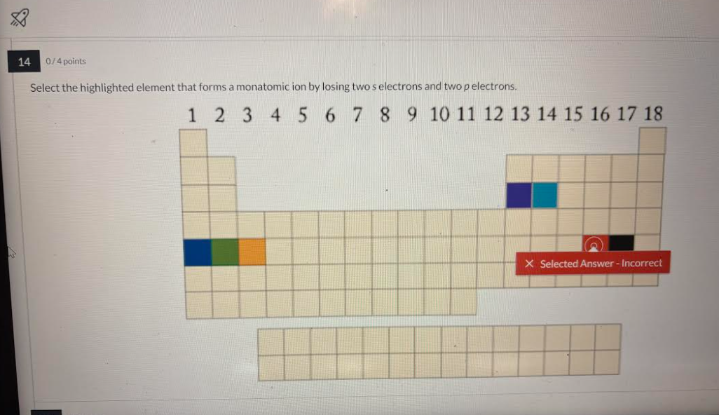 Solved Select the highlighted element that forms a monatomic | Chegg.com