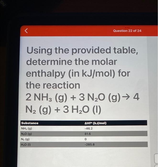 Solved Using the provided table, determine the molar | Chegg.com