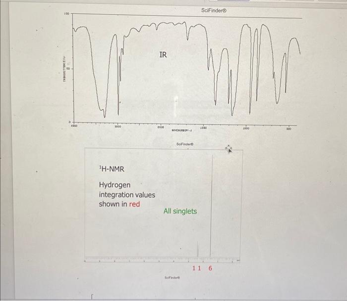 Solved deduce the structure of the compound with the | Chegg.com