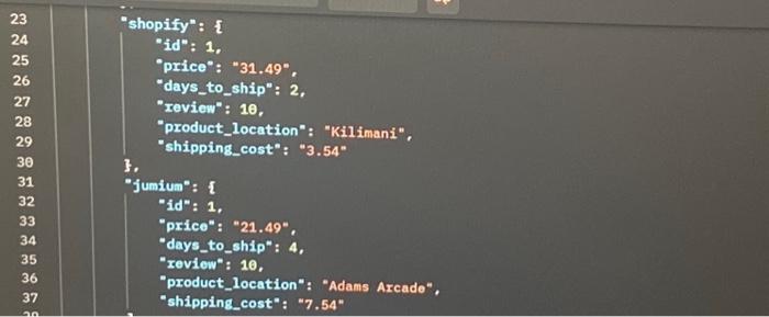 Solved I am using rails as backend and react as frontendin | Chegg.com