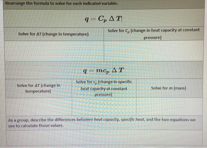 Solved Rearrange the formula to solve for each indicated | Chegg.com