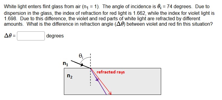 White light enters flint glass from air (n1=1). ﻿The | Chegg.com