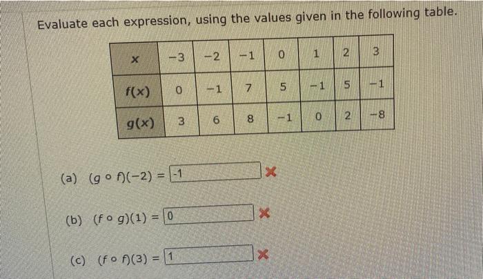 Solved Evaluate each expression, using the values given in | Chegg.com
