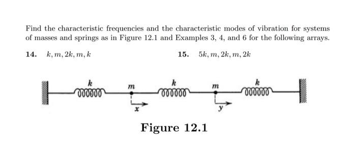 Solved Find the characteristic frequencies and the | Chegg.com