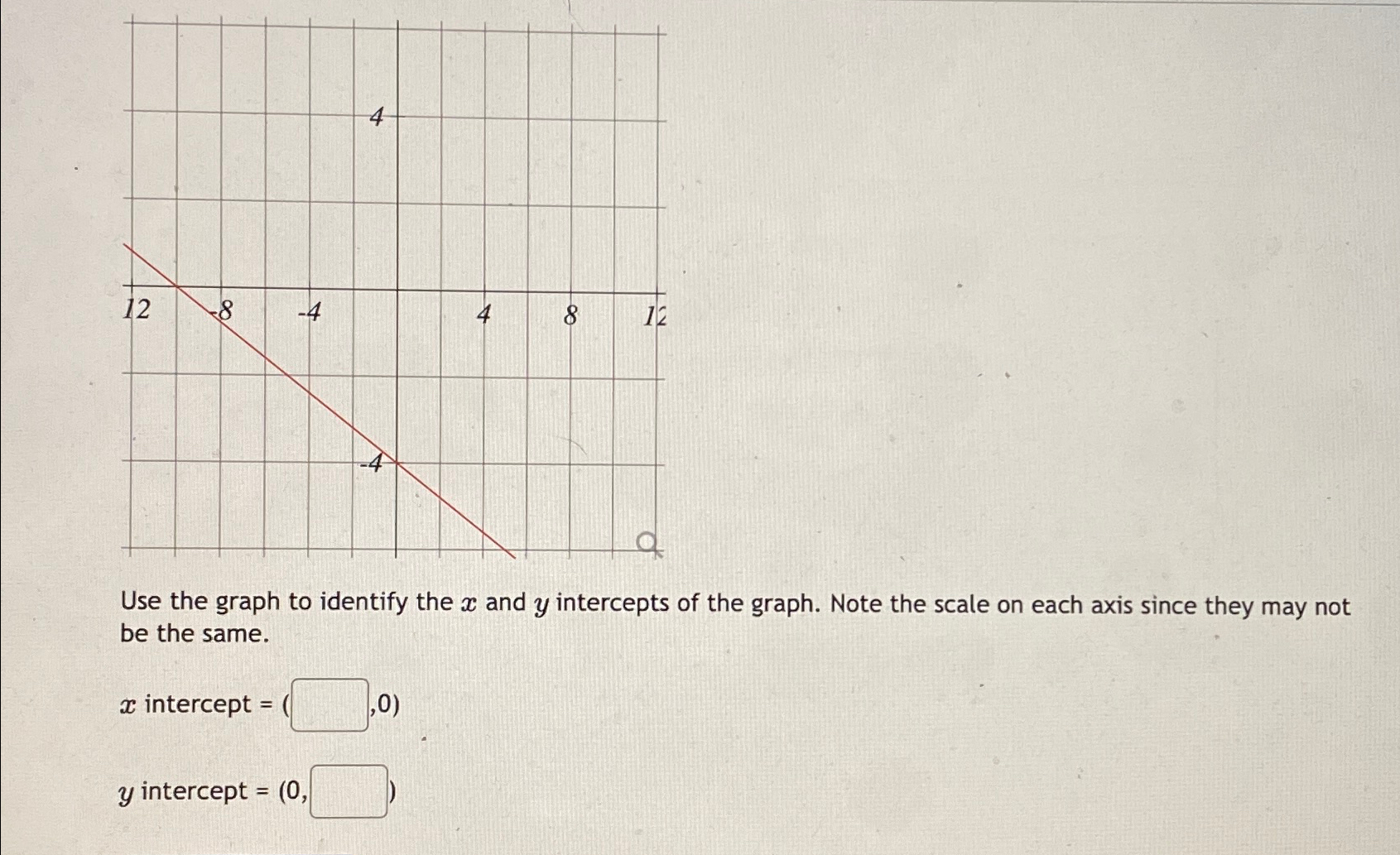 Solved Use the graph to identify the x ﻿and y ﻿intercepts of | Chegg.com