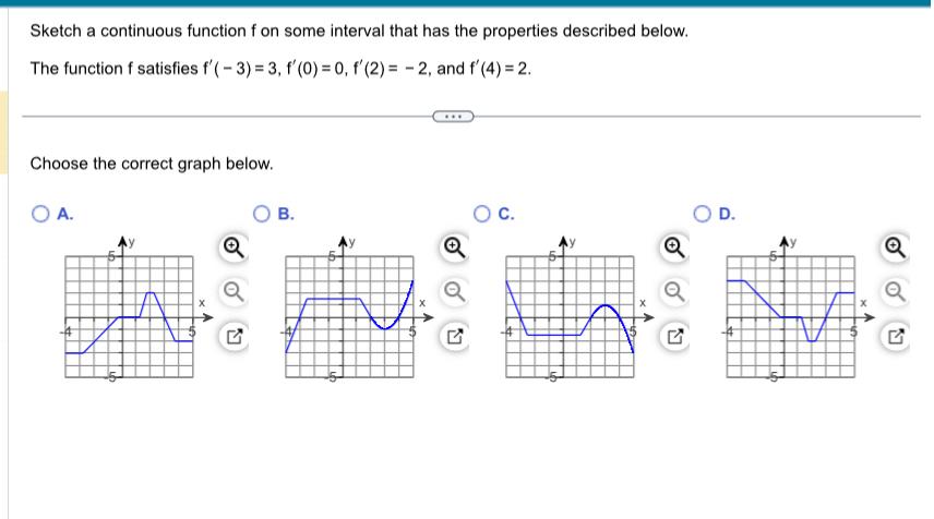 Solved Sketch a continuous function f ﻿on some interval that | Chegg.com