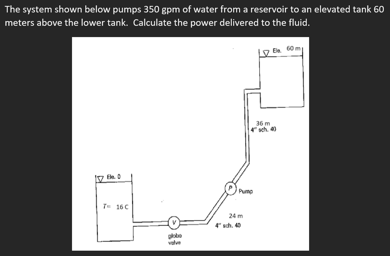 Solved The system shown below pumps 350 ﻿gpm of water from a | Chegg.com