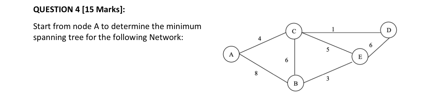 Solved QUESTION 4 [15 ﻿Marks]:Start from node A to determine | Chegg.com