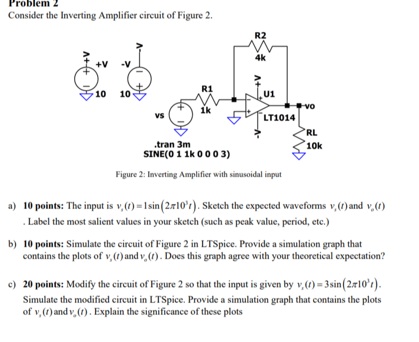 Solved Consider the Inverting Amplifier circuit of Figure 2. | Chegg.com