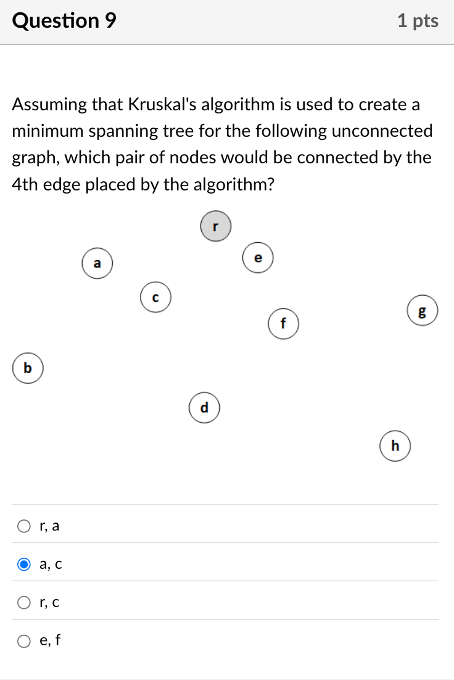 Solved Question 9Assuming that Kruskal's algorithm is used | Chegg.com