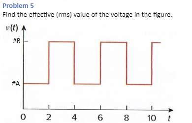 Solved Problem 5Find the effective (rms) ﻿value of the | Chegg.com