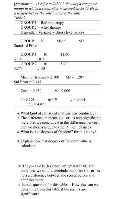 Solved 4 Chart Interpretation Activity Questions 1 - 5 refer | Chegg.com