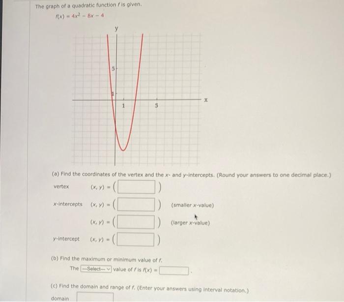 Solved The graph of a quadratic function f is glven. | Chegg.com