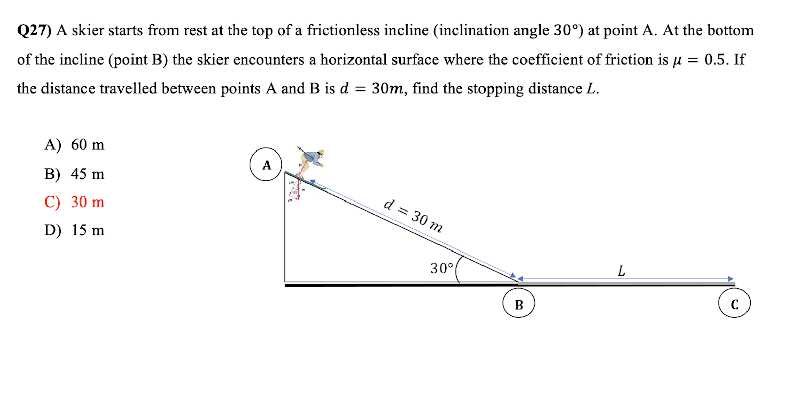 Solved Q27) ﻿A skier starts from rest at the top of a | Chegg.com