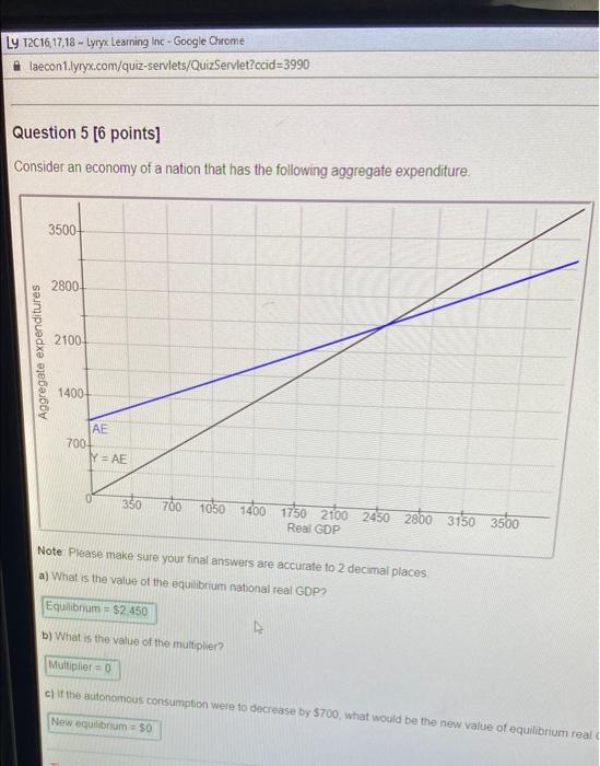 Solved Consider an economy of a nation that has the | Chegg.com