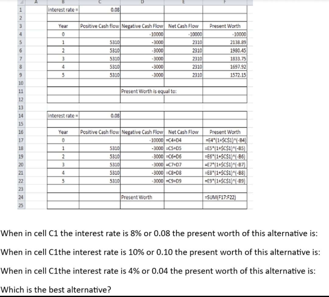 Solved \table[[,,,,,],[1,interest rate | Chegg.com