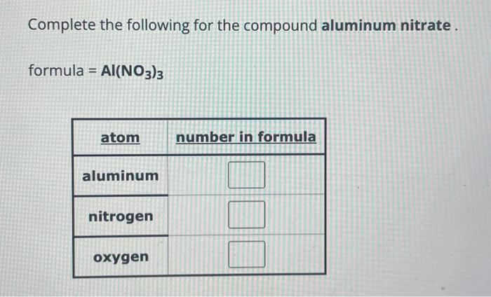 Solved Complete the following for the compound aluminum | Chegg.com
