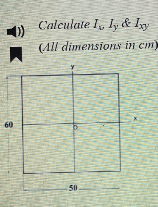 Solved Calculate Ix, Iy & Ixy (All dimensions in cm) y 60 O | Chegg.com Solved Calculate Ix, Iy & Ixy (All dimensions in cm) y 60 O | Chegg.com