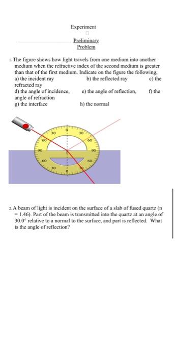 Solved 1. The figure shows how light travels from one medium | Chegg.com