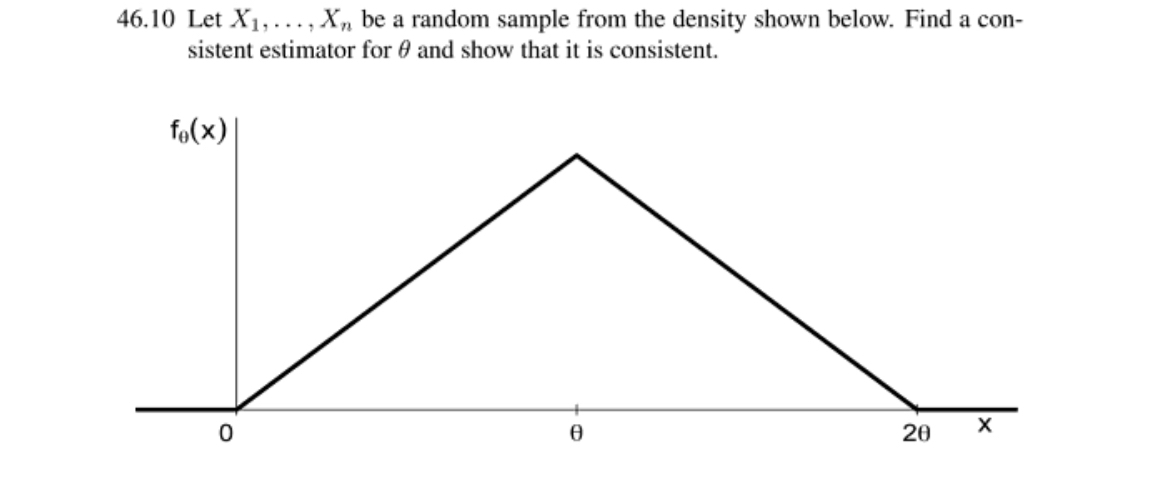 Solved 46.10 ﻿Let x1,dots,xn ﻿be a random sample from the | Chegg.com