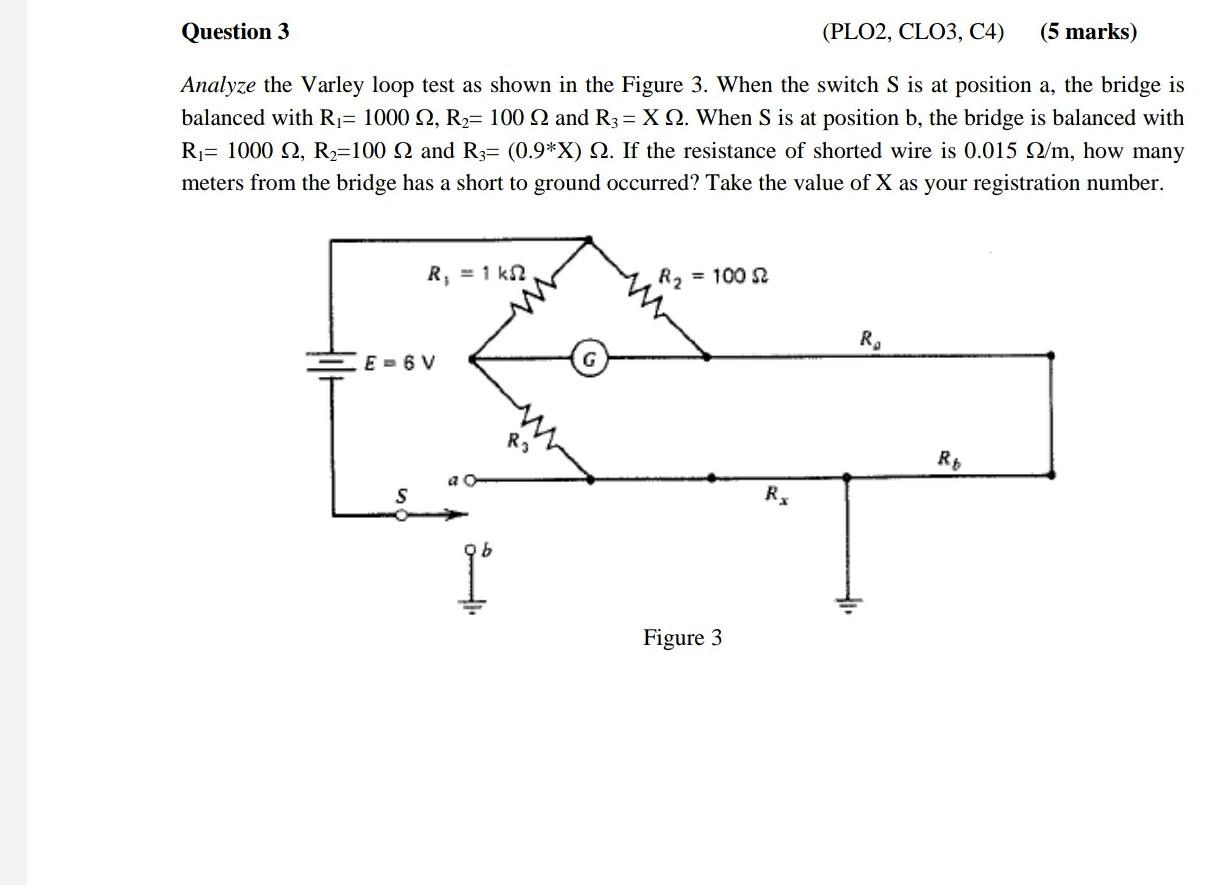 Solved Question 3 (PLO2, CLO3, C4) (5 marks) Analyze the | Chegg.com
