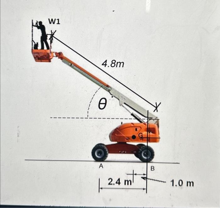 Solved help with the spreadsheet part to calculate reaction | Chegg.com
