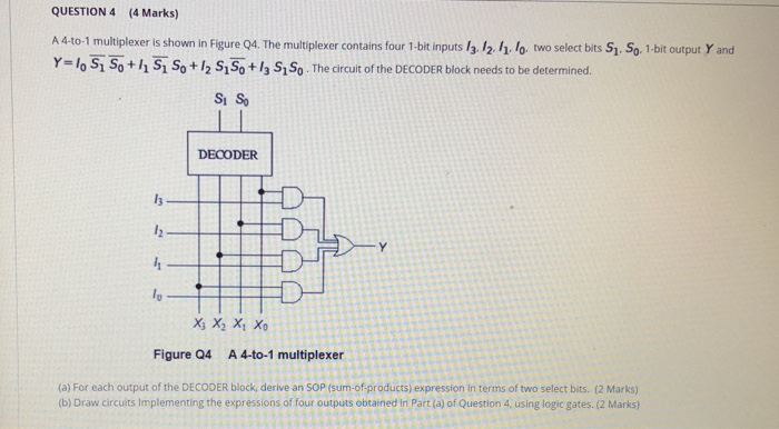 Solved QUESTION 4 (4 Marks) A 4-to-1 multiplexer is shown in | Chegg.com