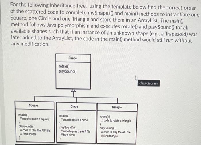 Solved For the following inheritance tree, using the | Chegg.com